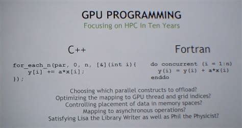 The Future Of Programming Gpu Supercomputers