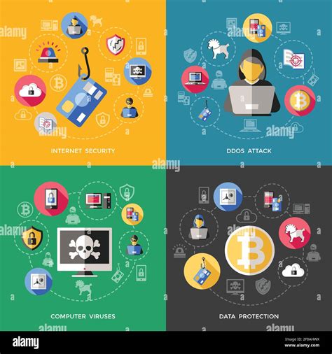 Internet Security Concept With Attack Of Computer Viruses Data