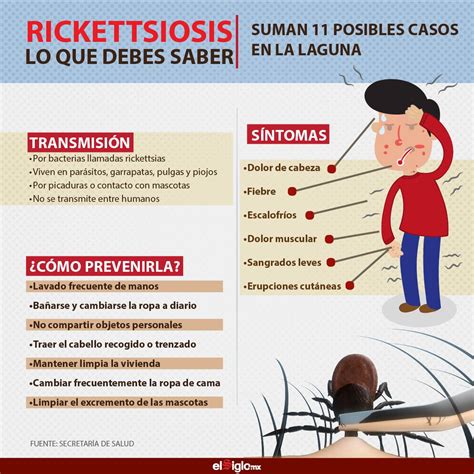 Rickettsias