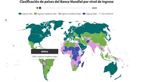 Mundo Mundo Bolivia