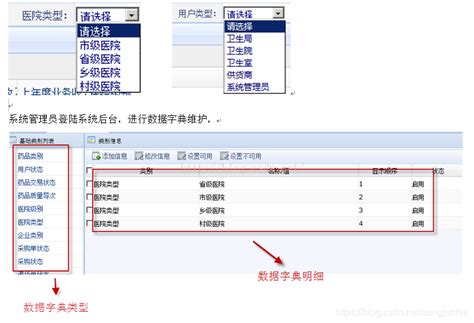 数据字典及其使用数据字典的使用方法 Csdn博客 数据字典及其使用数据字典的使用方法 Csdn博客