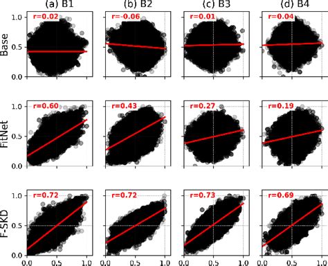 Figure 1 From Enhancing Low Resolution Face Recognition With Feature