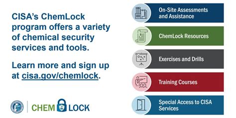 Chemlock Cisa Jared Lovelady