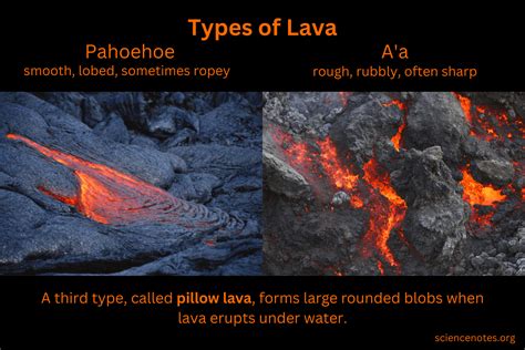 Types Of Lava Pahoehoe And A A
