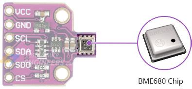In Depth Interface BME680 Gas Pressure Humidity Temperature Sensor With Arduino