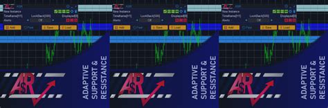 Fixing Scaling Issues With MT4 For Proper Panel Display Analytics Forecasts 15 January