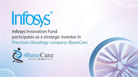 hitesh goswami on linkedin investor partnership ai genomics