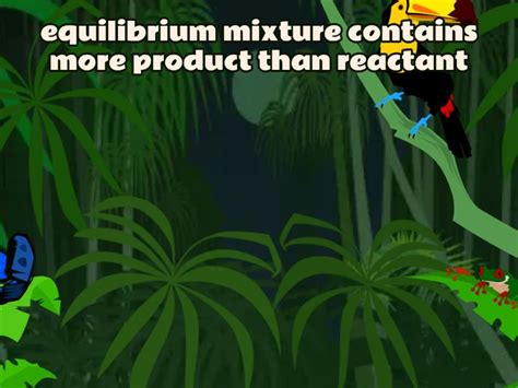 Extent Of Reaction Flying Fruit