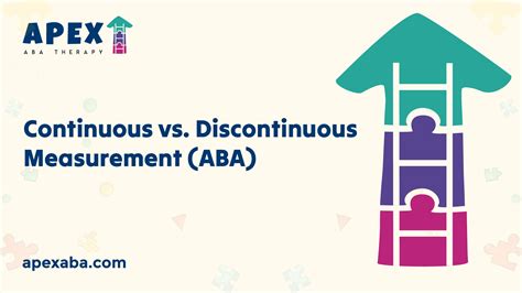 continuous vs discontinuous measurement aba apex aba therapy