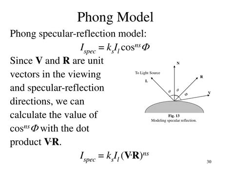 Ppt Computer Graphics Powerpoint Presentation Free Download Id 3622671