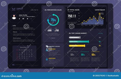 Dark Dashboard Ui Ux Kit Template Vector Illustration 195128630