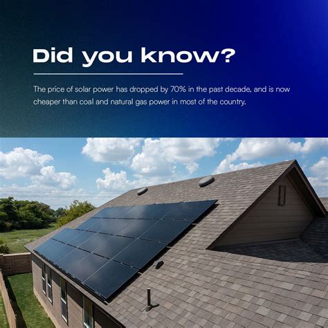 Sunder Energy On Linkedin Going Solar Is Easier Than You Think See