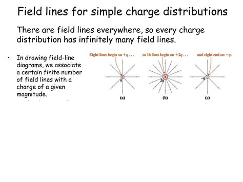 lecture 4 ppt physics science