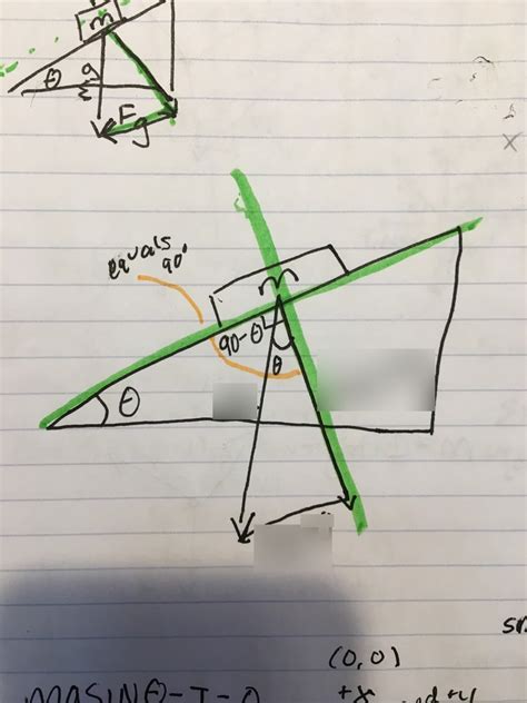 Ap Physics 1 Midterm Exam 2017 18 Diagram Quizlet