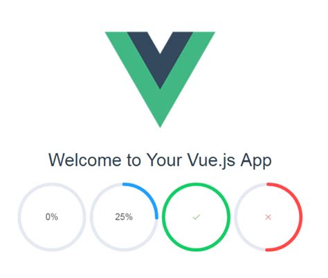 vue入门 elementui使用指南 jiangxiaobo 博客园