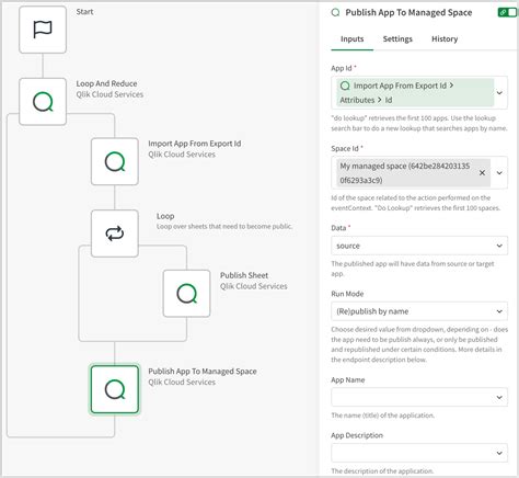 How To Loop And Reduce With Qlik Application Automation Advanced And