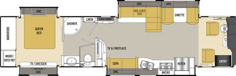 2006 Sportsman Rv Floor Plans