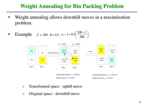 Ppt Weight Annealing Heuristics For Solving Bin Packing Problems Powerpoint Presentation Id