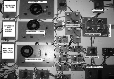 Distributed Generation Sources Based Microgrids