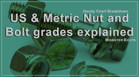 Bolt And Nut Grades Explained Understanding Strength And Application