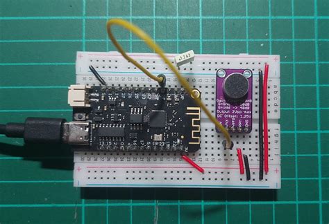 การอ่านค่าสัญญาณเสียงแอนะล็อกด้วย Esp32 และแสดงผลด้วย Python Iot Engineering Education