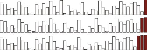 Properties Of A Valid Algorithm University Of Waterloo