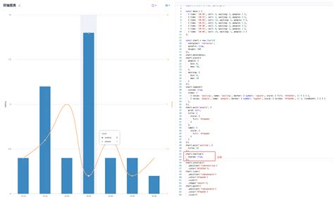 柱线双轴图中tooltip Shared设置为false，线tooltip判断显示范围较大 · Issue 5306 · Antvisg2