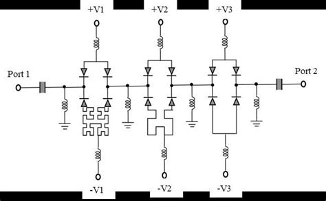 Fractal Phase Shifter Using Pin Diodes Download Scientific Diagram