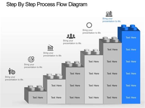 Nd Step By Step Process Flow Diagram Powerpoint Template PowerPoint Presentation Designs