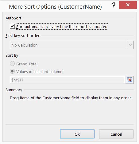 Sorting Data In A Pivottable With Microsoft Excel Sage Intelligence