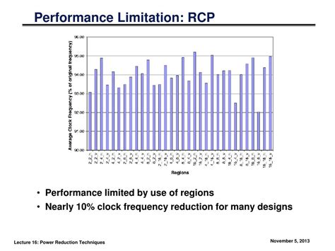 PPT ECE Reconfigurable Computing Lecture Power Reductions Techniques For FPGAs