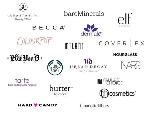 What Are Cruelty Free Cosmetics At Henry Briggs Blog