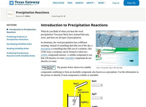 Texas Gateway Precipitation Reactions Unit Plan For 9th 10th Grade