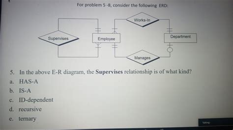 Solved For Problem Consider The Following ERD Works In Chegg