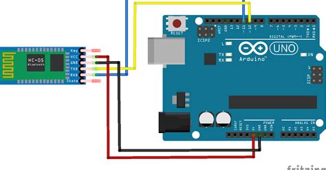 Interfacing The HC 06 Bluetooth Module With Arduino 46 OFF
