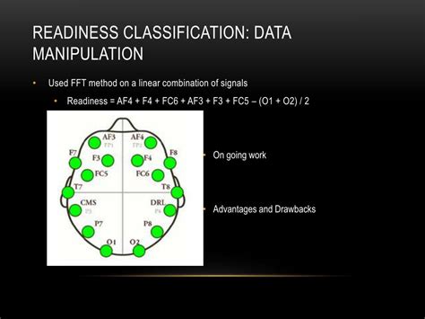 Ppt Classification Of Eeg Signals Between Walking And Non Walking States Powerpoint