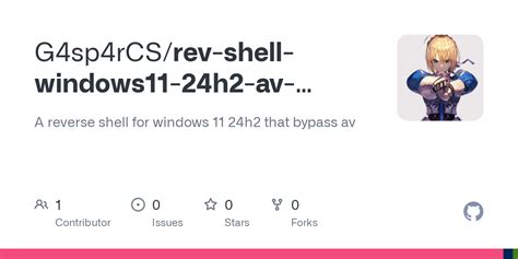 Github G4sp4rcsrev Shell Windows11 24h2 Av Bypass A Reverse Shell