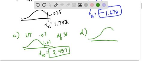SOLVED Find The T Value S For Each Of The Following Cases A Numerade