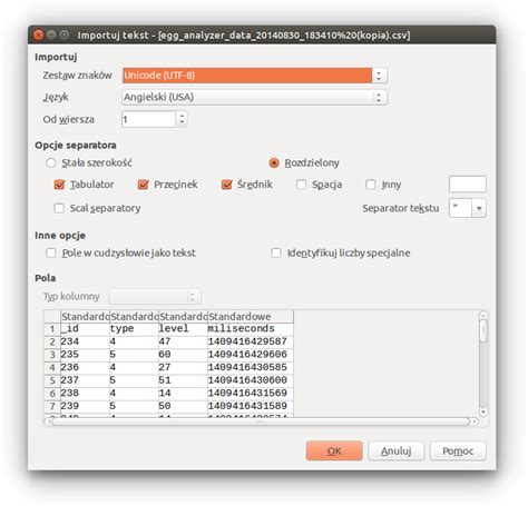 Interpreting Data In Csv Files Generated By Eeg Analyzer Piotr Wittchen