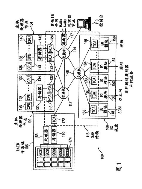 method system and storage medium for providing queue pairs for i o
