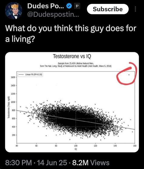 The Outlier Album On Imgur