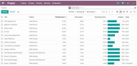 Odoo For Construction Project Management First Line Software