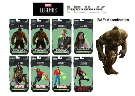 Making A Concept Marvel Legends Wave For Each Mcu Film Part 2 The
