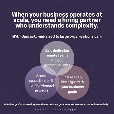 Developers Hiring Remotework Upstack