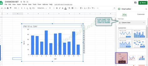 CREATE LINE GRAPH IN GOOGLE SHEETS GyanKosh Learning Made Easy
