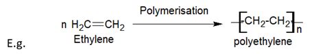 Polymers Types Of Polymers Addition Condensation And Biodegradable Polymers Application Of