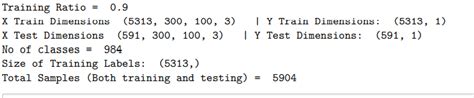 train and test dataset defined download scientific diagram