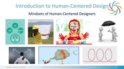 Session 1 Creative Problem Solving Through Human Centered Design Pdf