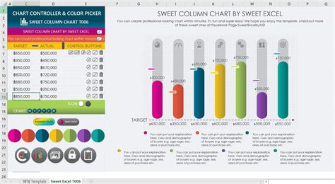 กราฟ Excel Sweet Excel