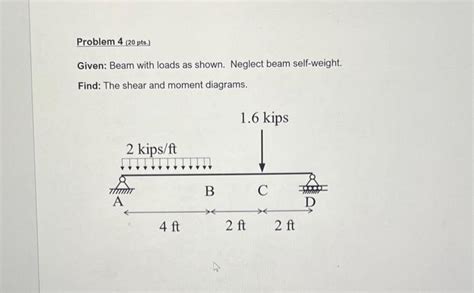 Solved Problem Pts Given Beam With Loads As Shown Chegg